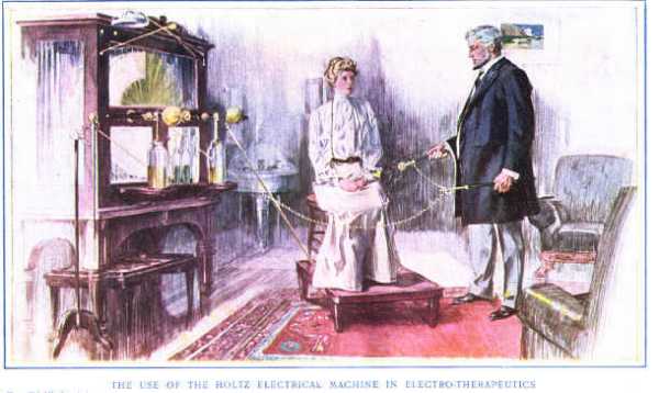 Toepler-Holtz Machine